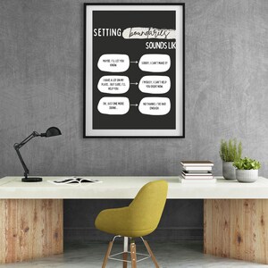 Setting Boundaries Sounds Like Poster| Therapy Office Decor |counseling ...