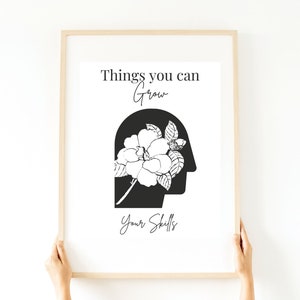 Can Grow Body Positivity Poster|therapy Office Decor| Counseling Office ...