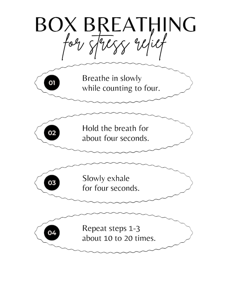 Box Breathing for Stress Mental Health Digital Print Postertherapy ...