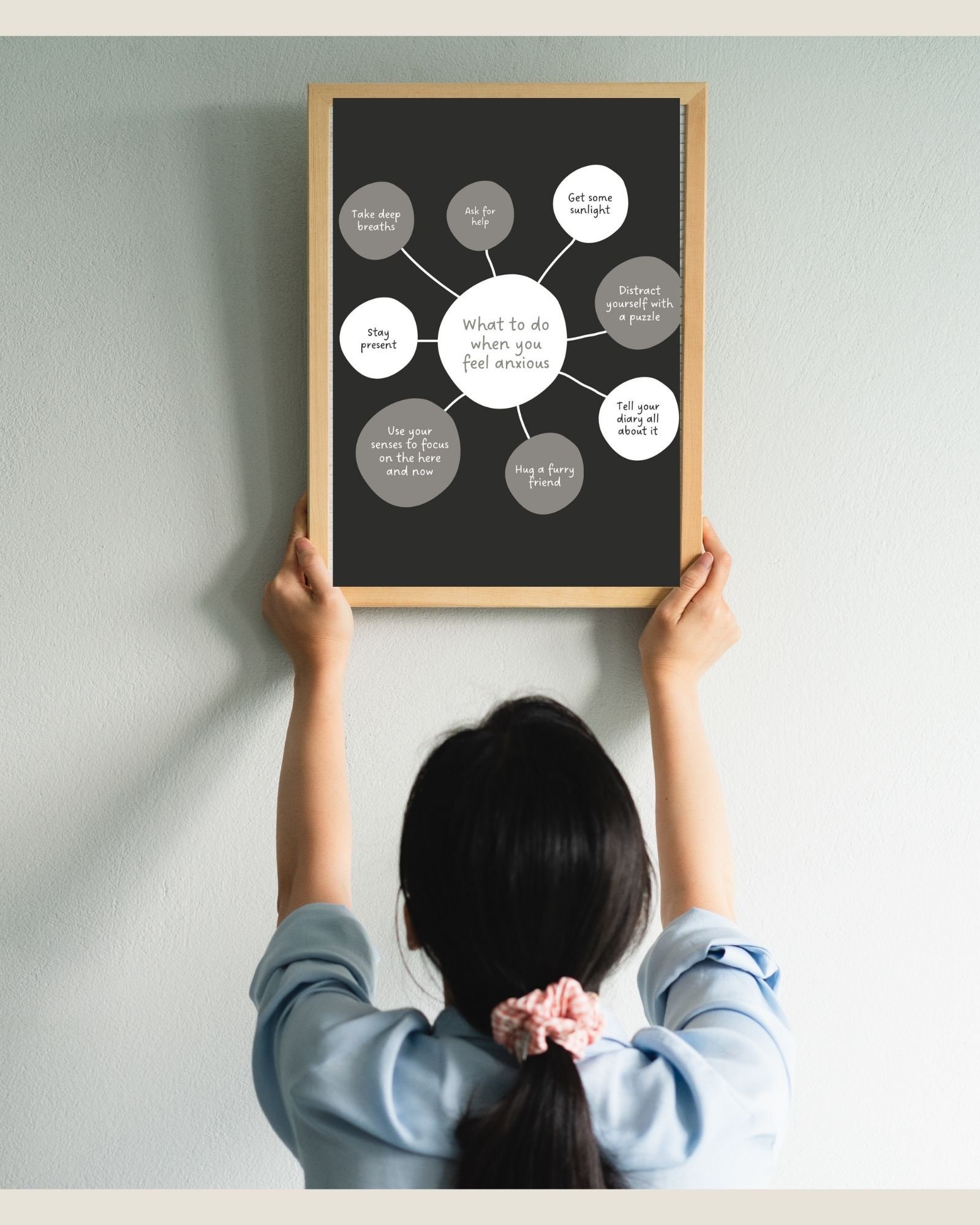 What to Do When You Feel Anxious Poster Therapy Office Decor Counseling ...