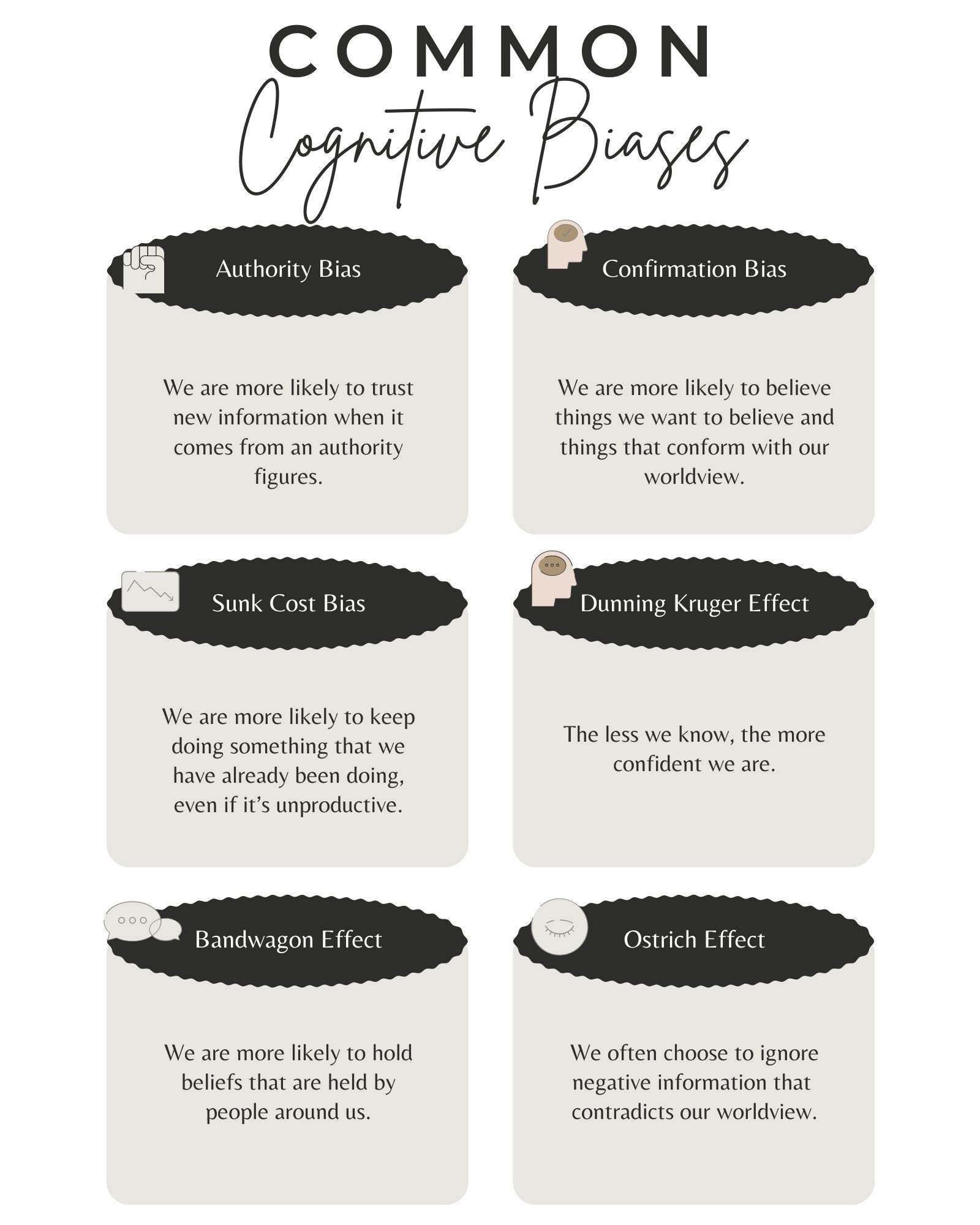 Common Cognitive Basics Poster| Therapy Office Decor sold by DanieAnraj ...