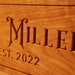 Wooden Office Door Sign Carved: Rustic Wall Decor 14x5 Inches - Etsy