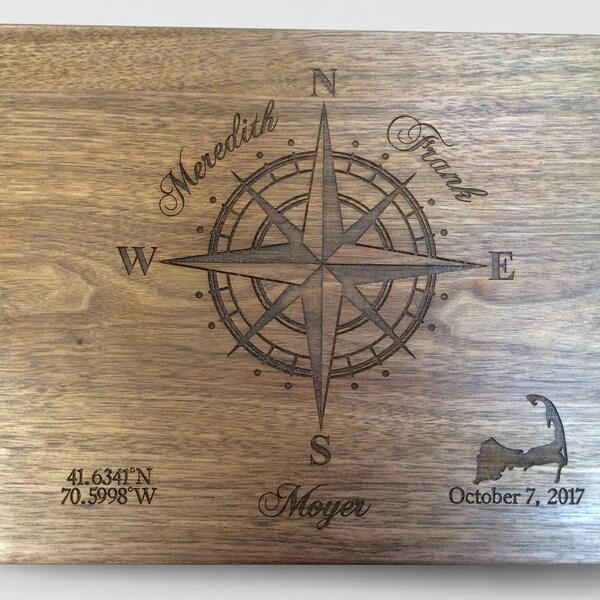 Latitude Longitude - Etsy