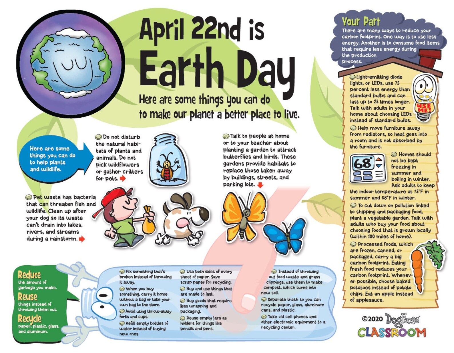 Earth Day Infotoon Classroom Poster .pdf File - Etsy