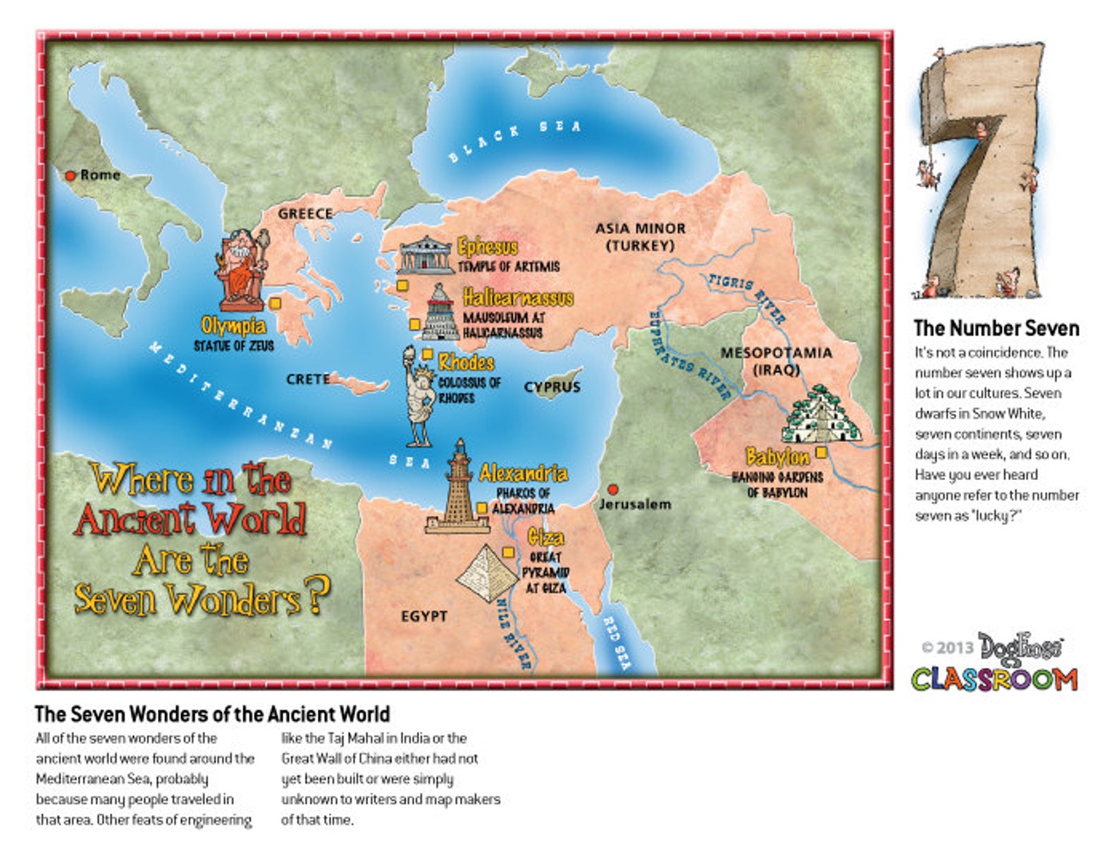 7 Wonders of the Ancient World Classroom Poster .pdf File - Etsy