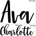 Custom Acrylic Personalised Custom Name Script Plaque Custom - Etsy