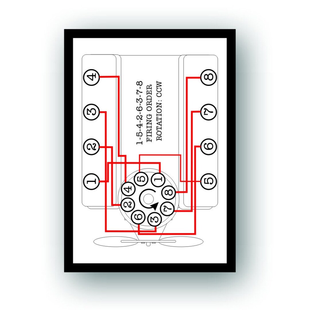 Firing Order Decal Sticker Magnet Dash Plaque Reproduction for Vintage ...