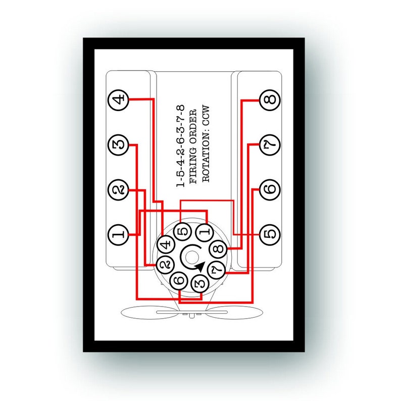 Firing Order Decal Sticker Magnet Dash Plaque Reproduction for Vintage ...