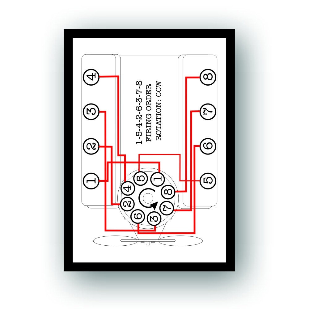 Firing Order Decal Sticker Magnet Dash Plaque Reproduction for Vintage ...