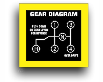 Manual Shift Pattern Decal - Etsy