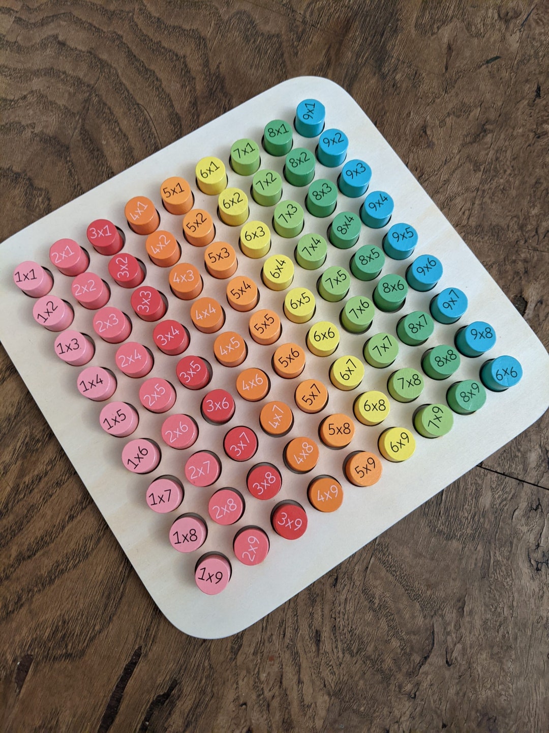 Wooden Multiplication Board - Etsy