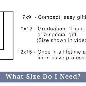 Pharmacy Preceptor Thank You Plaque Preceptor Gift Pharmacist ...