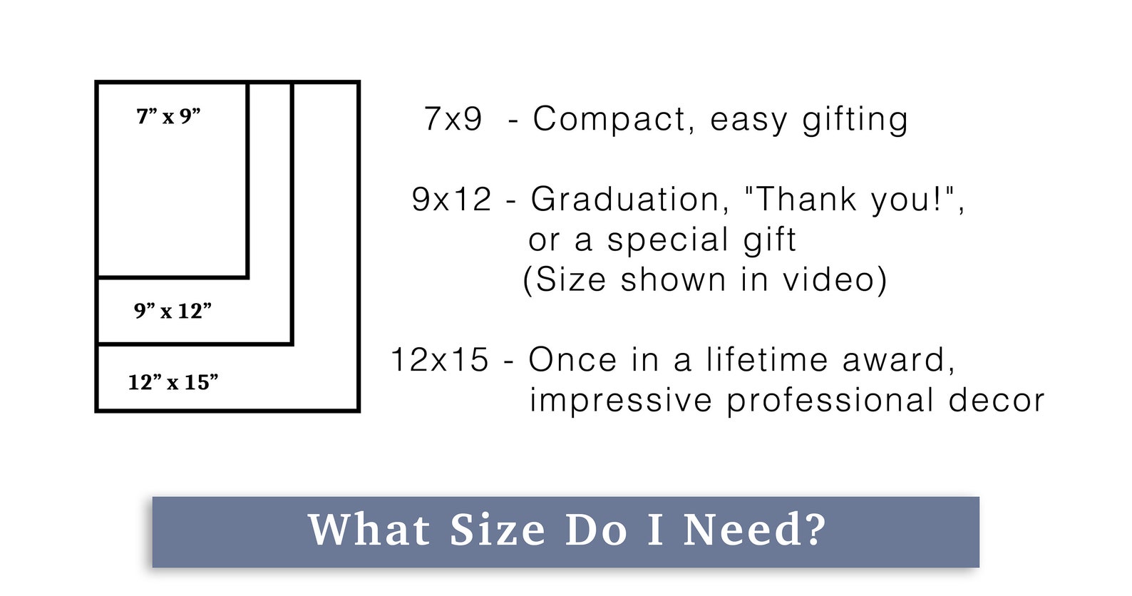 Preceptor of the Year Gift Plaque Nursing or Pharmacy Mentor - Etsy