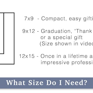 Carpenters Prayer Plaque Personalized Carpentry or Builders Recognition ...