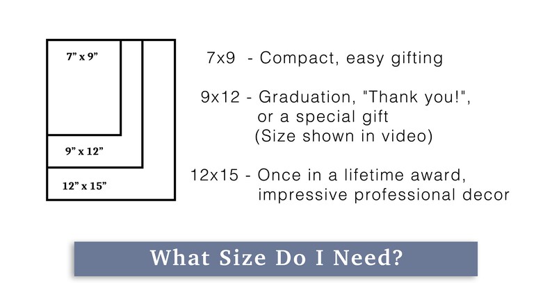 Nurse Thank You Appreciation Week Gift | Nursing Recognition Plaque ...