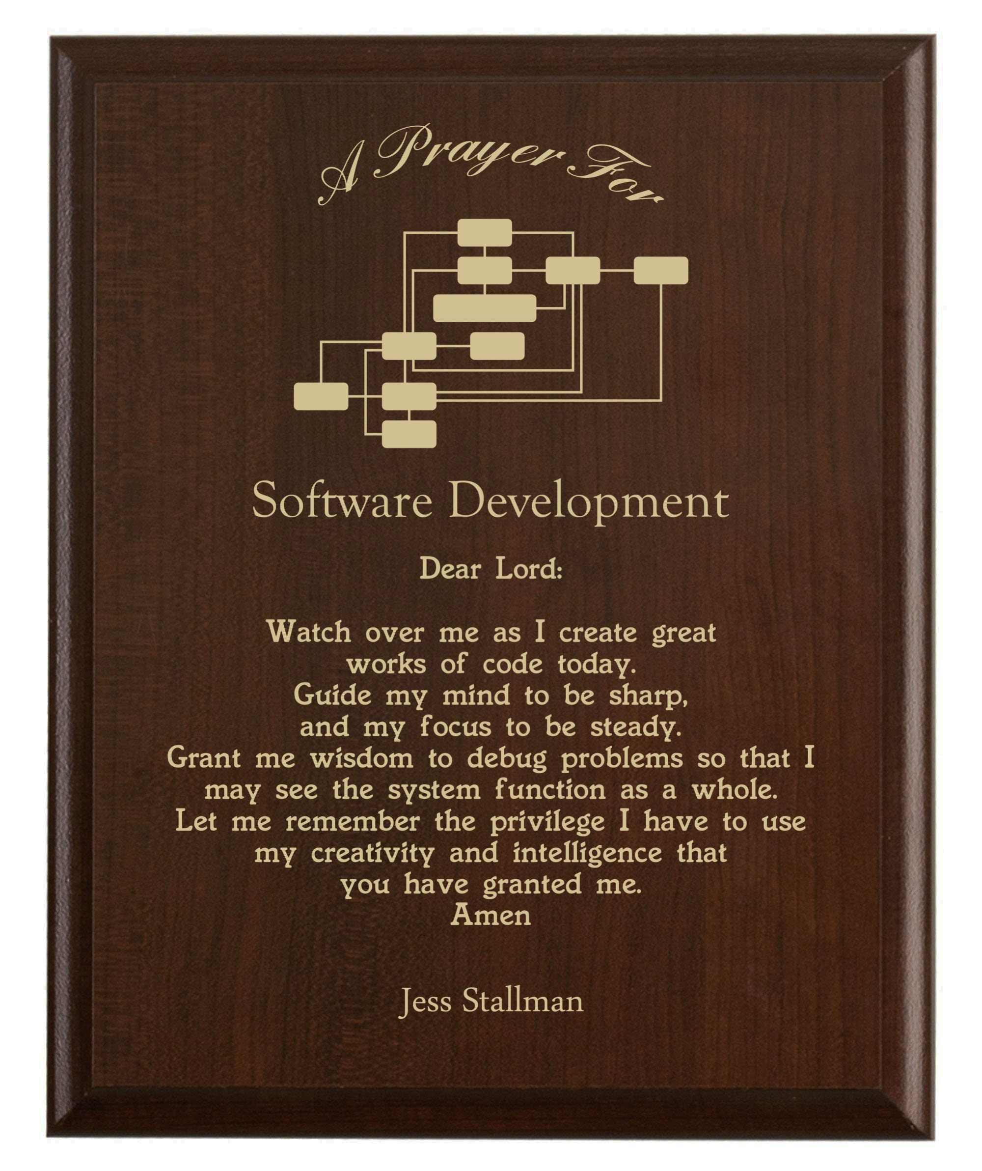 Present for Software Developers Computer Programmer Prayer Plaque ...