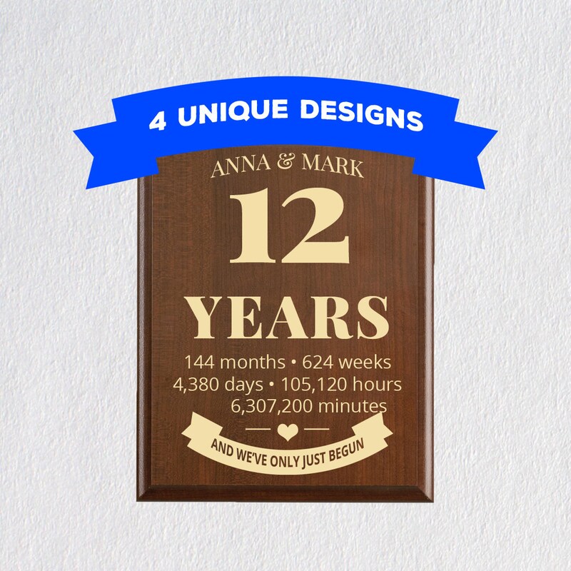 12th Man - Etsy