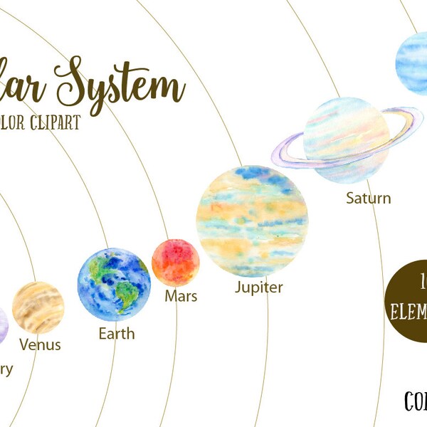 Mars Jupiter Saturn - Etsy