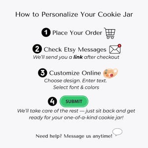 Personalized Birth Month Flower Cookie Jar: Custom Ceramic Kitchen Gift ...