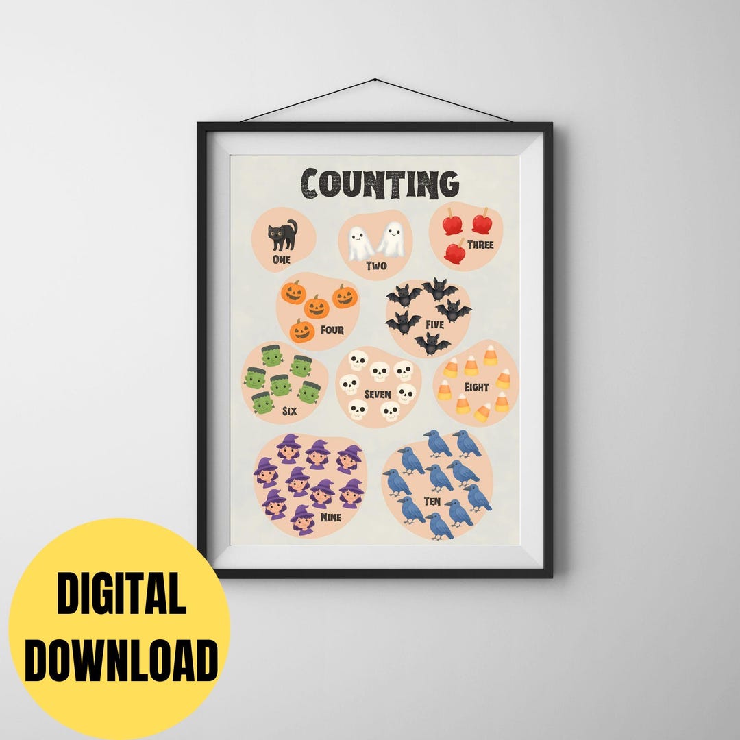 Halloween Counting Poster for Kids – 1 to 10 Number Chart With Cute ...