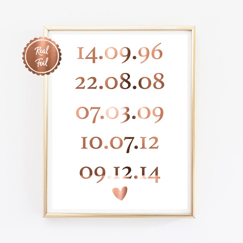 Important Date Art - Etsy