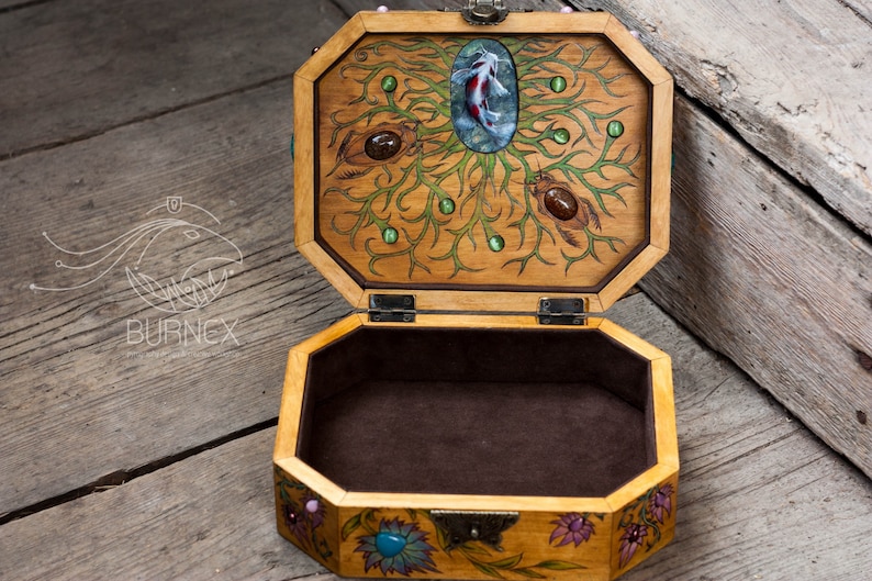 EXAMPLE LISTING Wooden Custom Treasury Box OOAK Engraved - Etsy