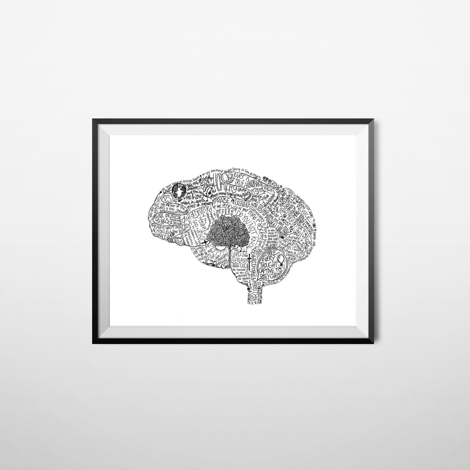 Brain Digital Art Print, Bible Verse/scripture, Inspirational ...