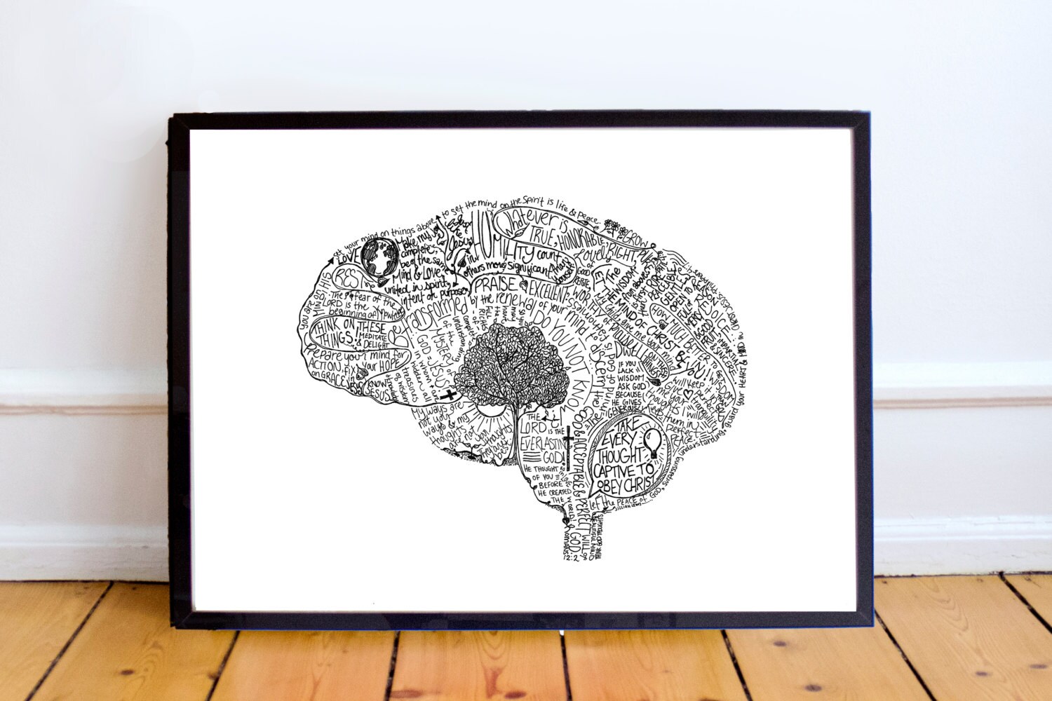 Brain Digital Art Print, Bible Verse/scripture, Inspirational ...
