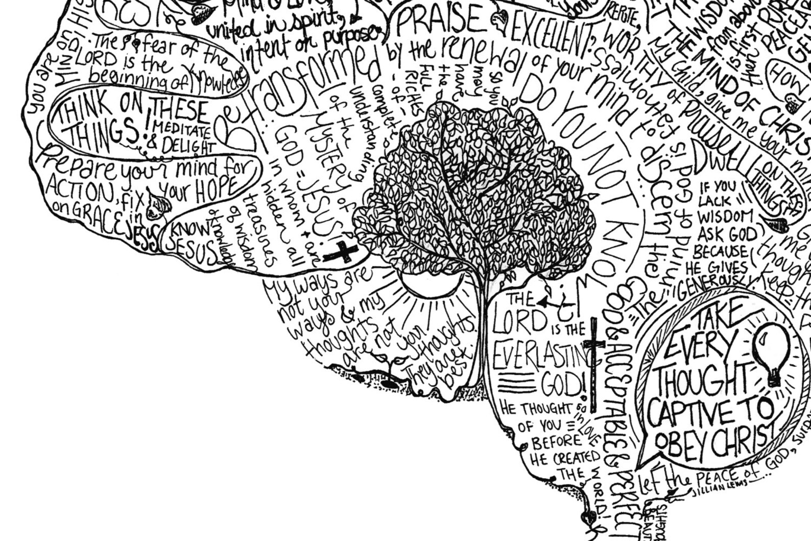 Brain Digital Art Print, Bible Verse/scripture, Inspirational ...