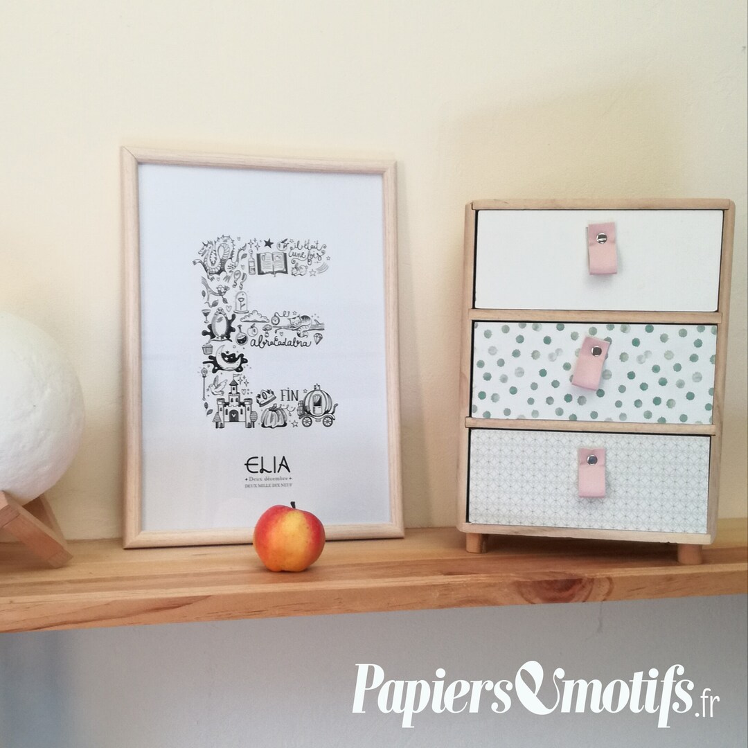 Fairy Tales Once Upon a Time Magic Personalized Poster A4 - Etsy