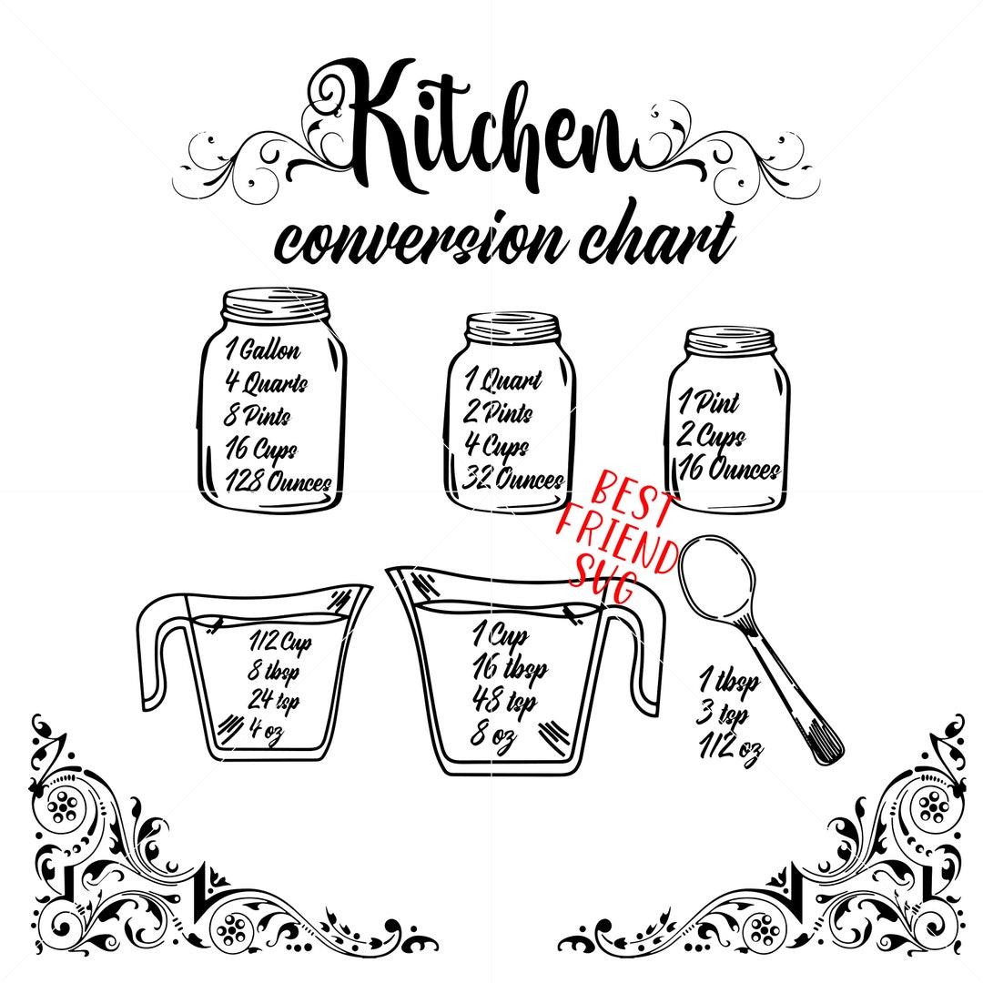 Kitchen SVG, Conversion Chart Svg, Kitchen Measuring Cheat Sheet Svg ...
