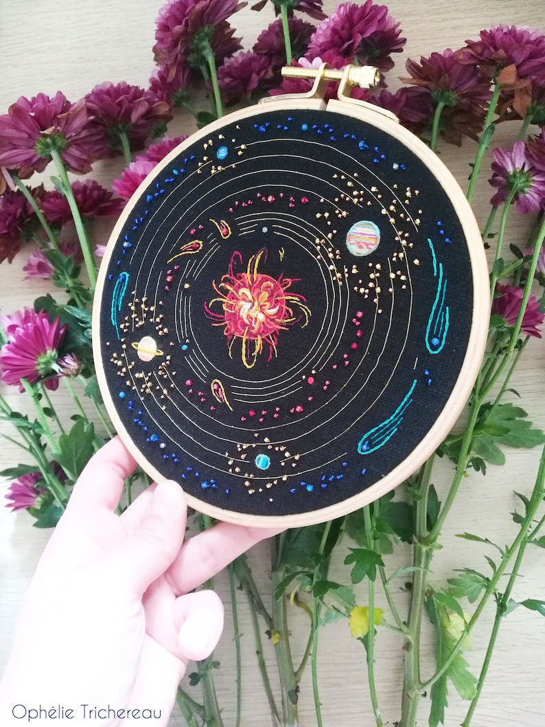 Solar System Hand Embroidery - Etsy