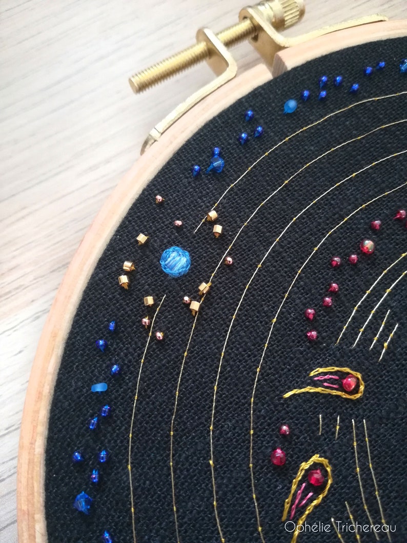 Solar System Hand Embroidery // Solar System Hand Embroidery | Etsy