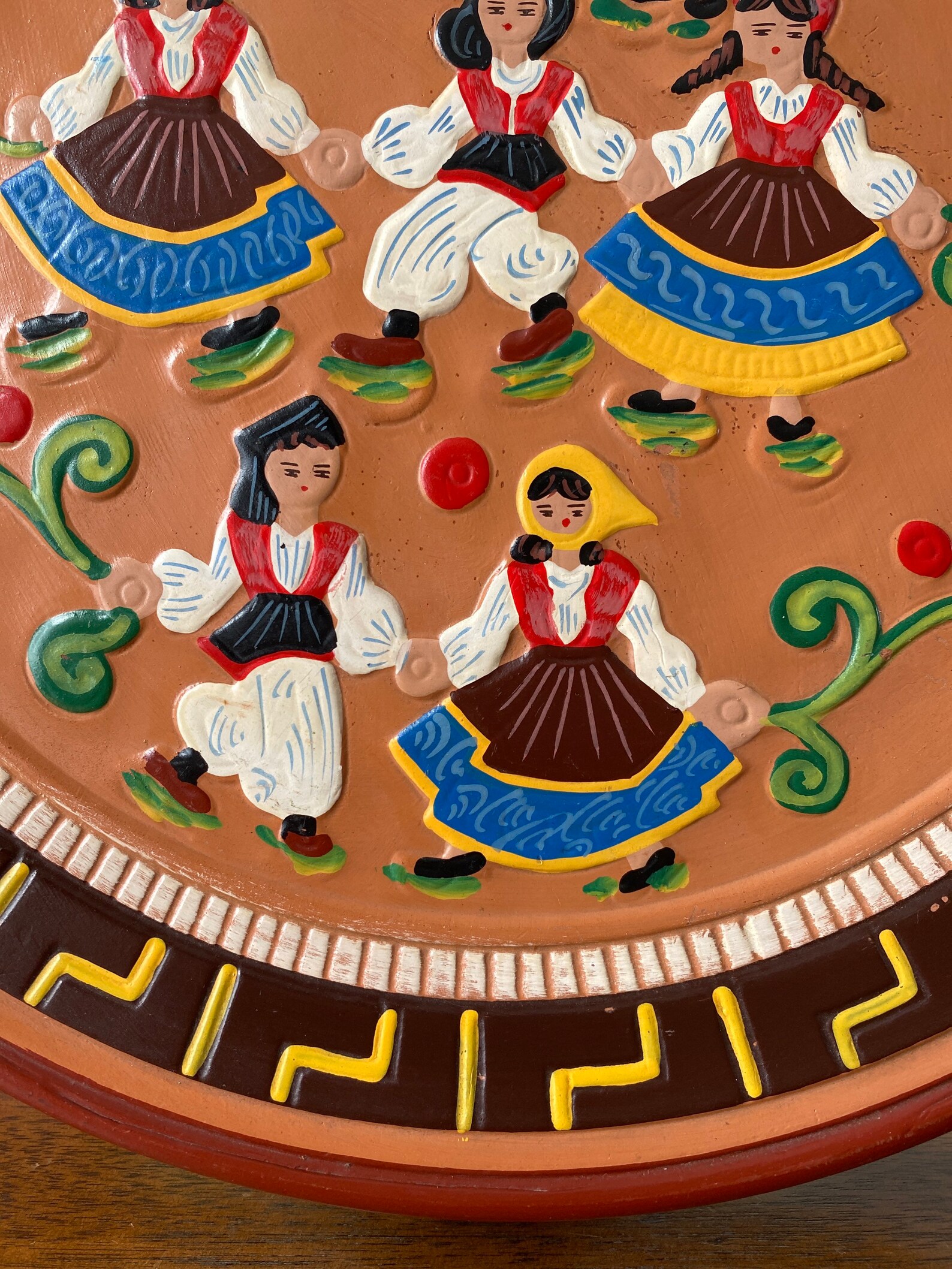 Vintage Eastern European Folk Art Terracotta Decorative Plate - Etsy