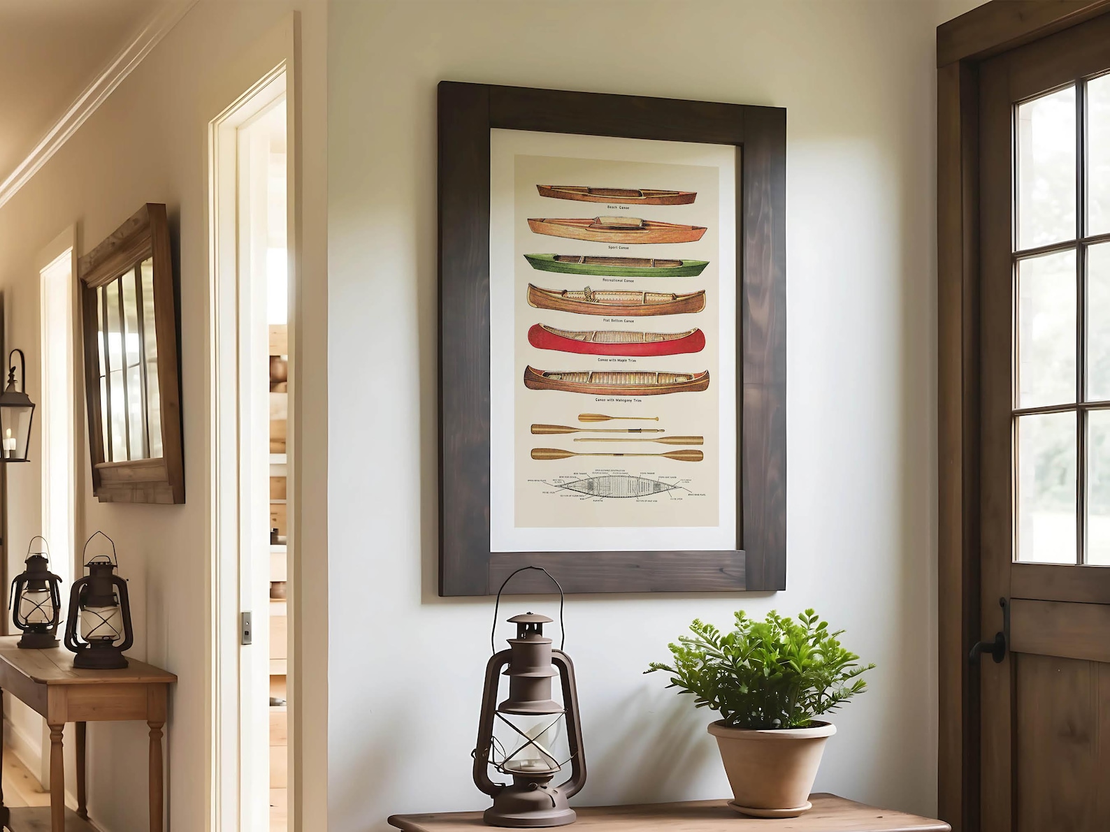 Retro Canoe Print Outdoors Art Canoe Art Poster Outdoorsy Wall Print ...