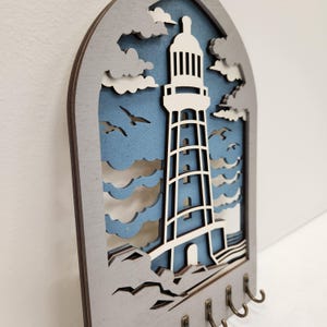 Gift for Lighthouse Collector, Lighthouse Keyholder, Handmade Multi ...