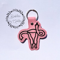 Pro Choice - Etsy
