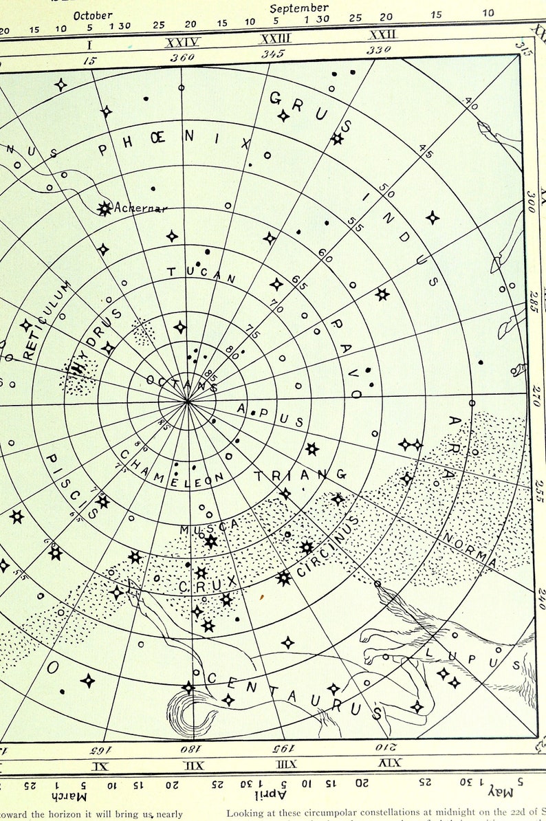 Star Chart Map of the Stars Wall Art Constellation Map - Etsy