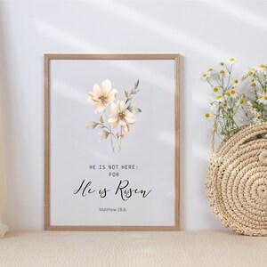 Matthew 28:6 Easter Scripture Print, Bible Verse Wall Art, He is Risen, Scripture Wall Art ...