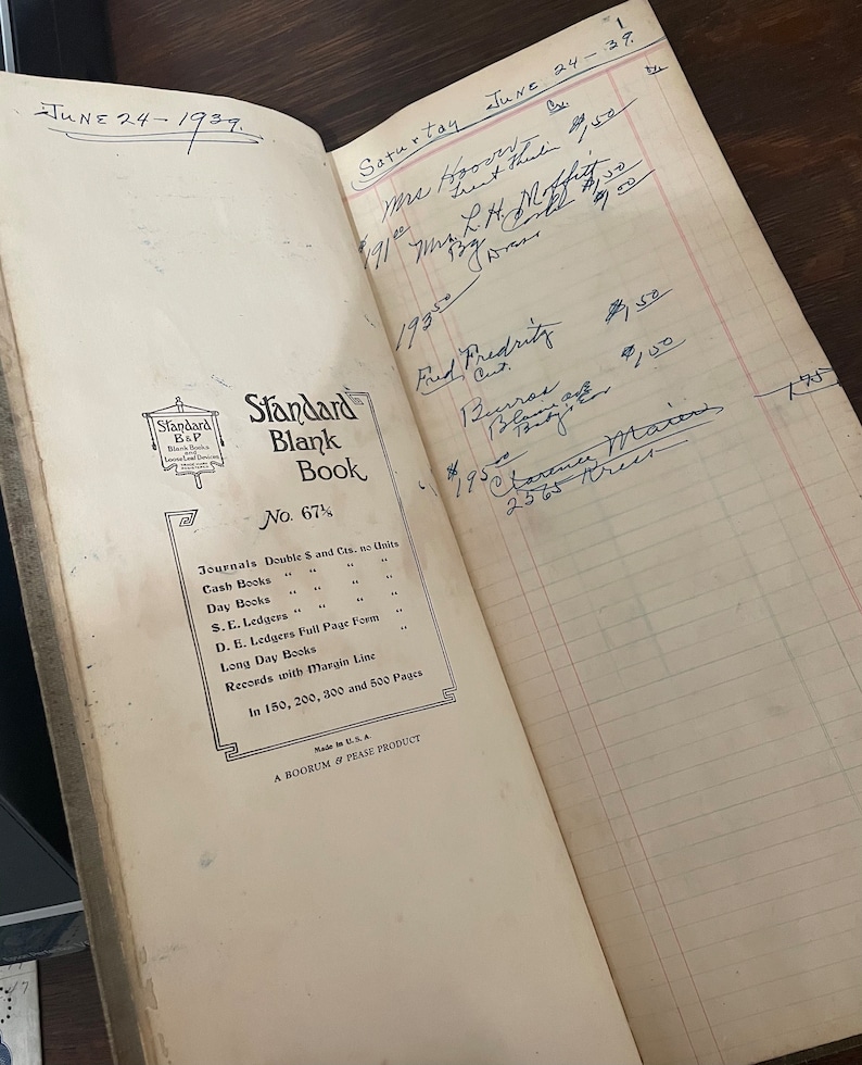 1939 Historical Doctors Medical Ledger Detroit Michigan - Etsy