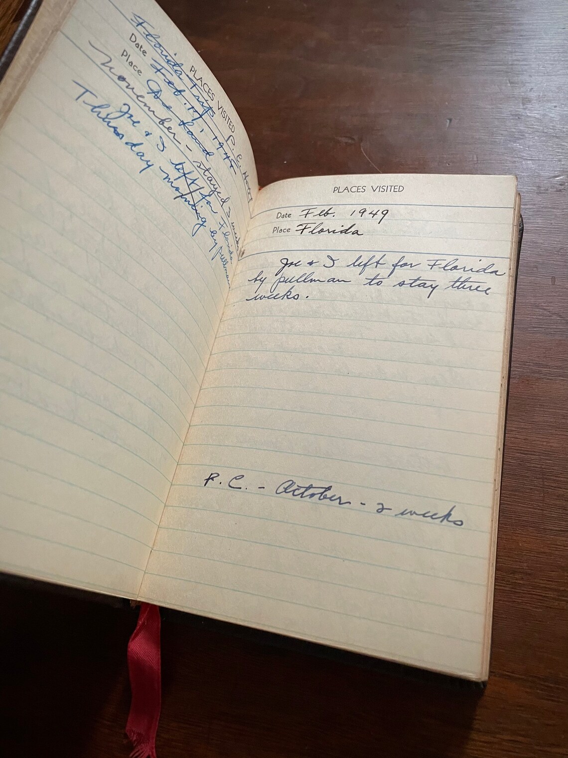 Vintage Travel Log Notebook / 1940s 1950s With Notations / - Etsy