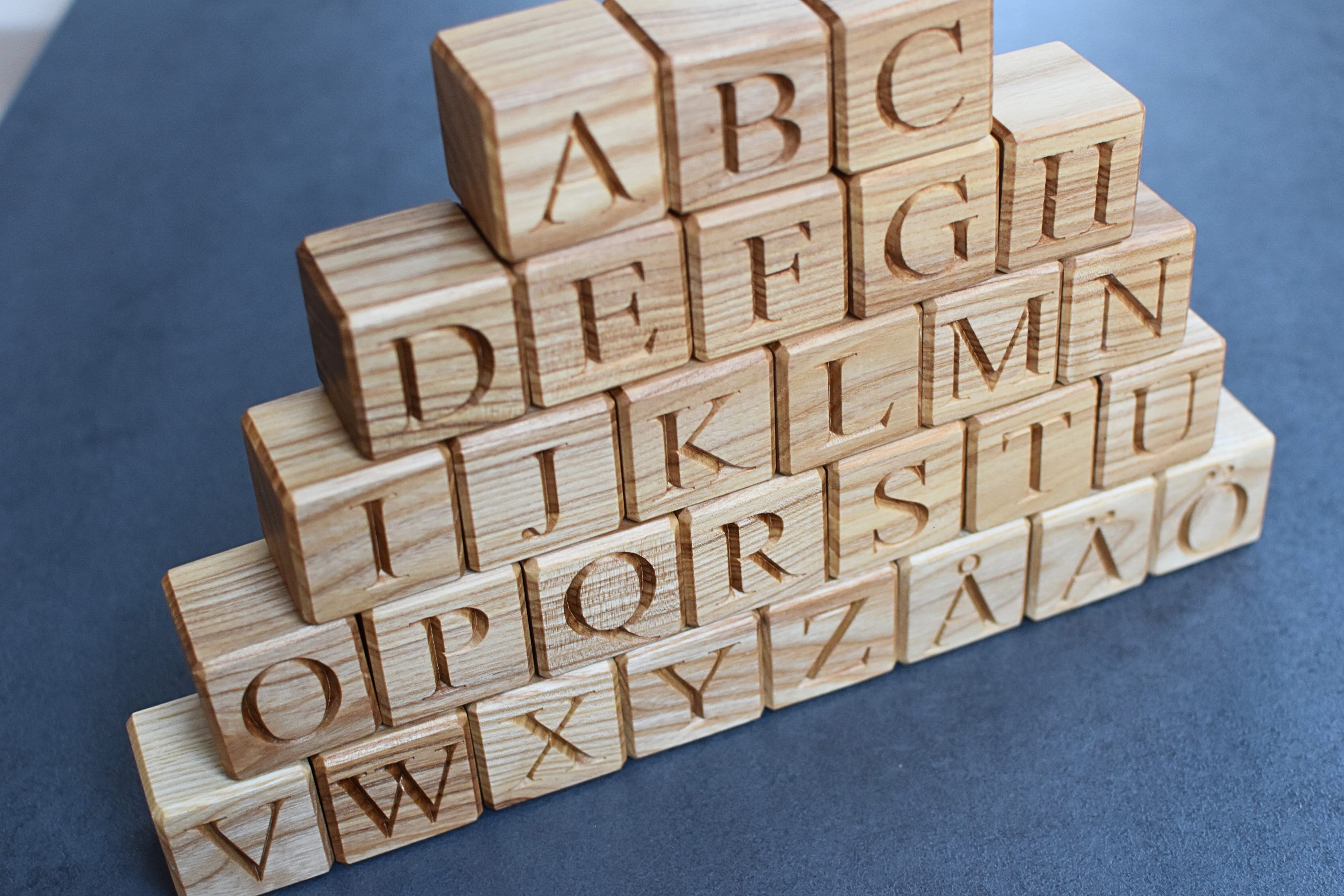 29 Swedish Finnish Alphabet Wooden Blocks, Handmade ABC Letter Blocks ...