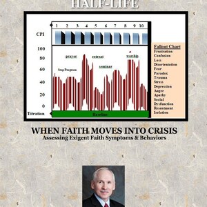 Thesis: Intelligent Design for Christ-centered Spiritual Transformation ...