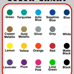 HAND GRENADE Vinyl Decal Car Truck Window Wall Mirror - Etsy