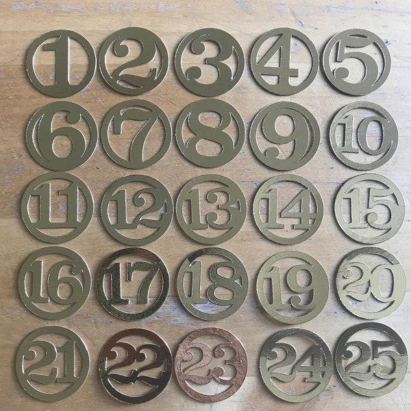 Scrapbook Numbers - Etsy UK