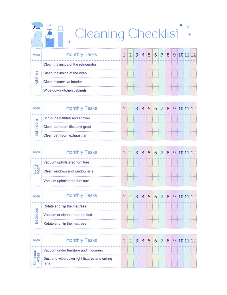 Easy Cleaning Checklist: Printable Checklist for Household Chores, OCD ...