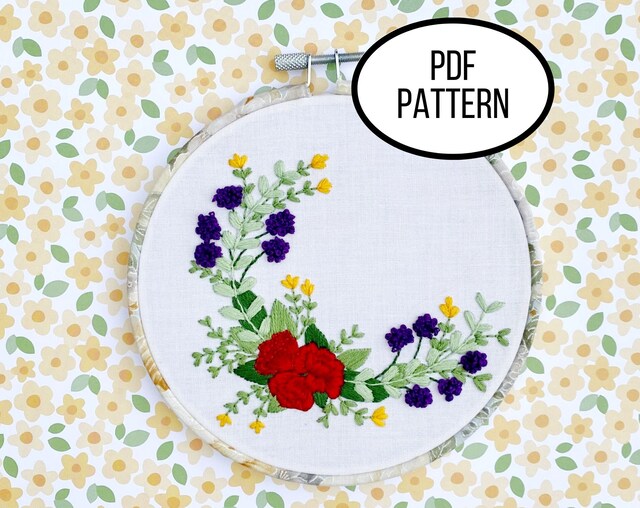 WhichStitchStudio - Etsy