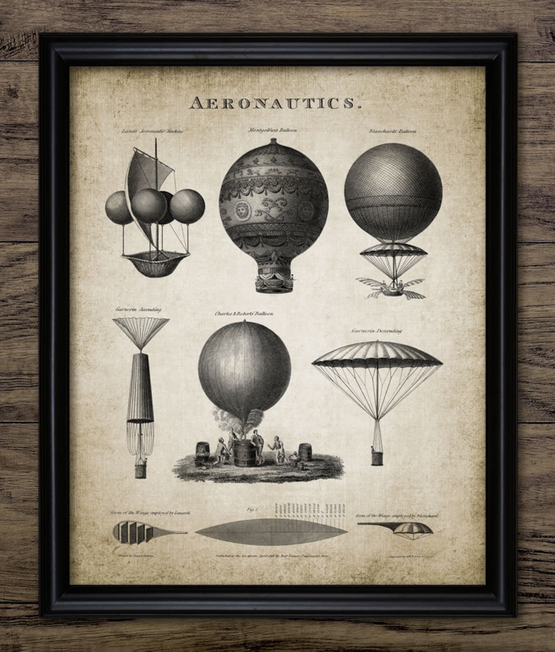 Vintage Air Balloons Wall Art, Printable Balloons, Aeronautics, Vintage ...