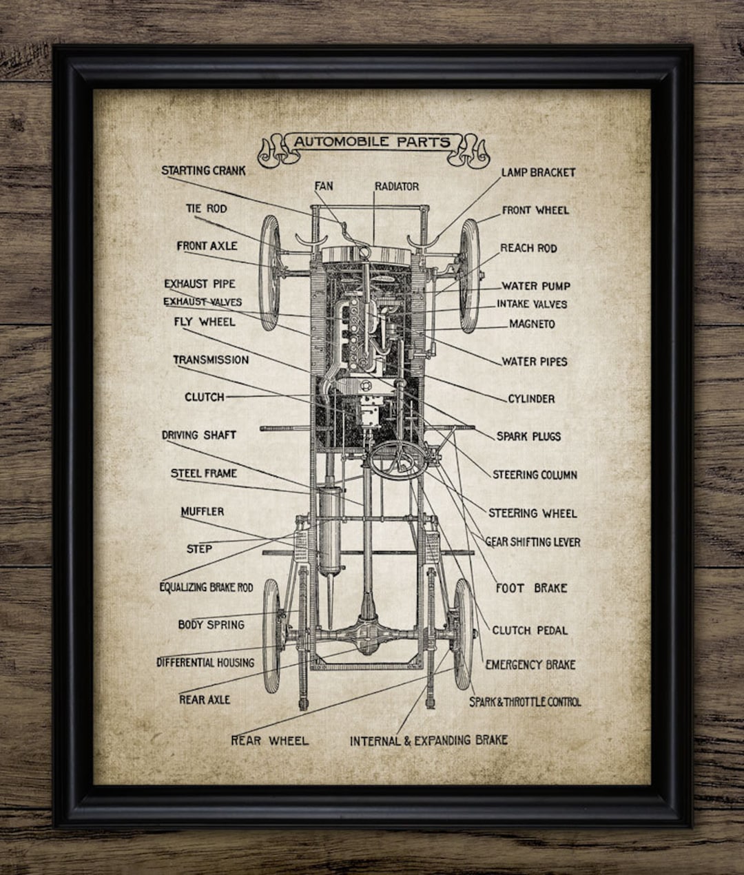 Vintage Car Chassis Wall Art, Printable Classic Car, Motor Car ...