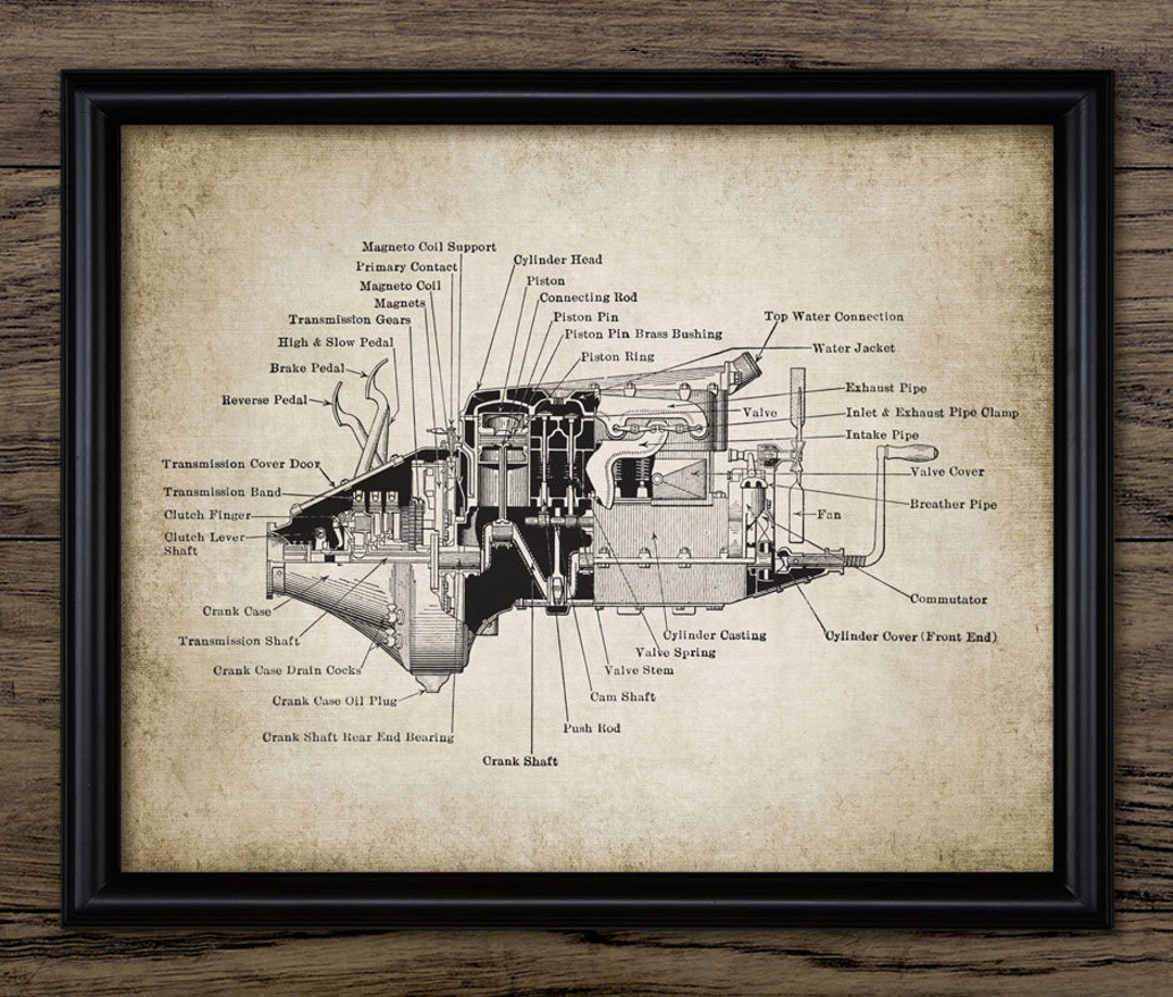 Vintage Car Engine Schematic, Printable 1917 Car Engine Design, Garage ...